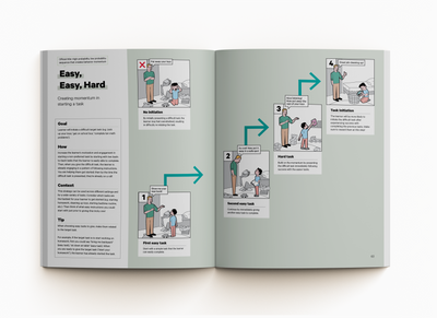 ABA Visualized Guidebook 2nd Edition
