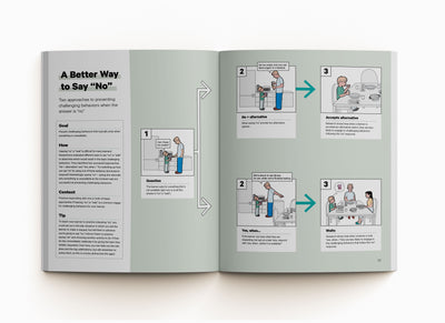 ABA Visualized Guidebook 2nd Edition
