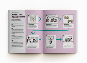 ABA Visualized Guidebook 2nd Edition