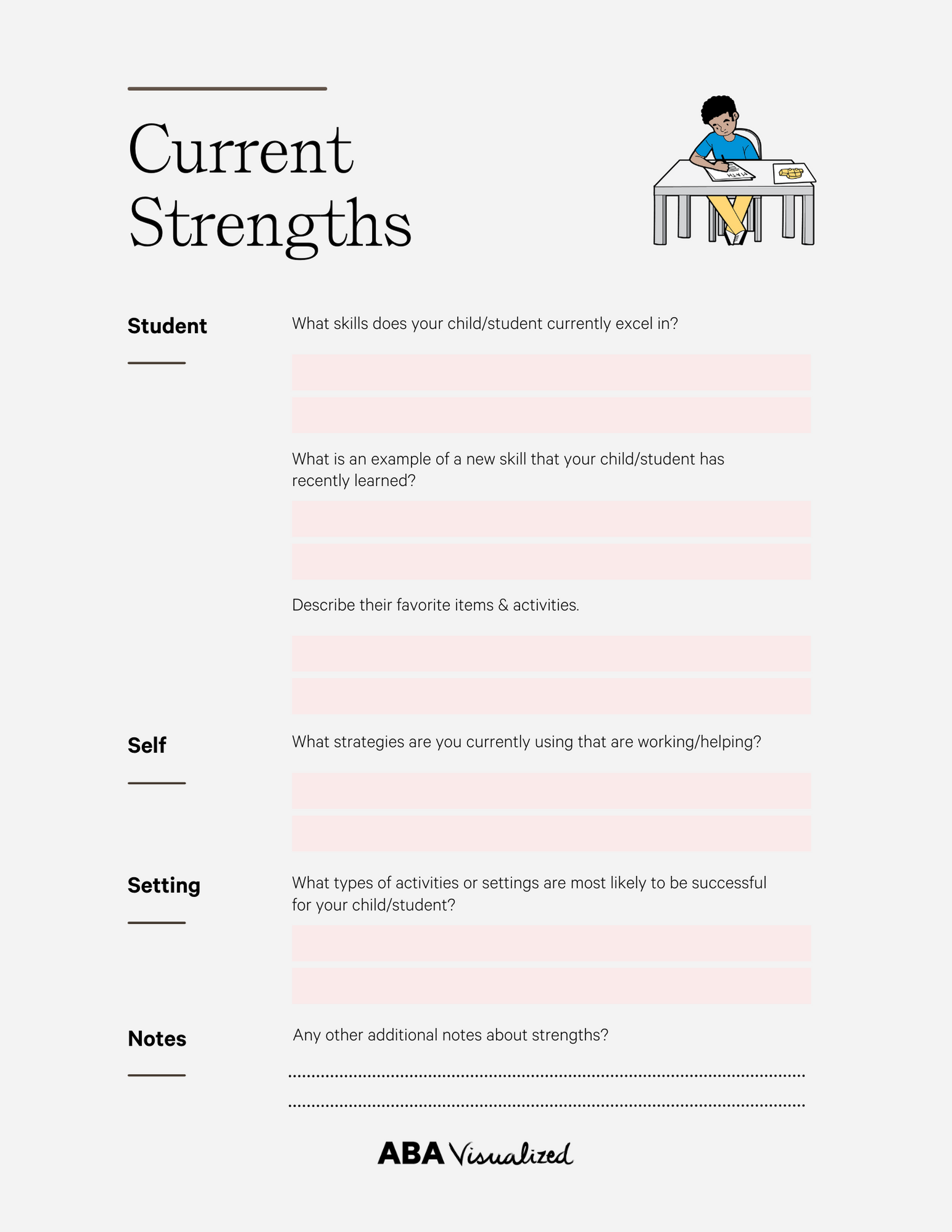 An Approachable Guide to FBAs (pdf)